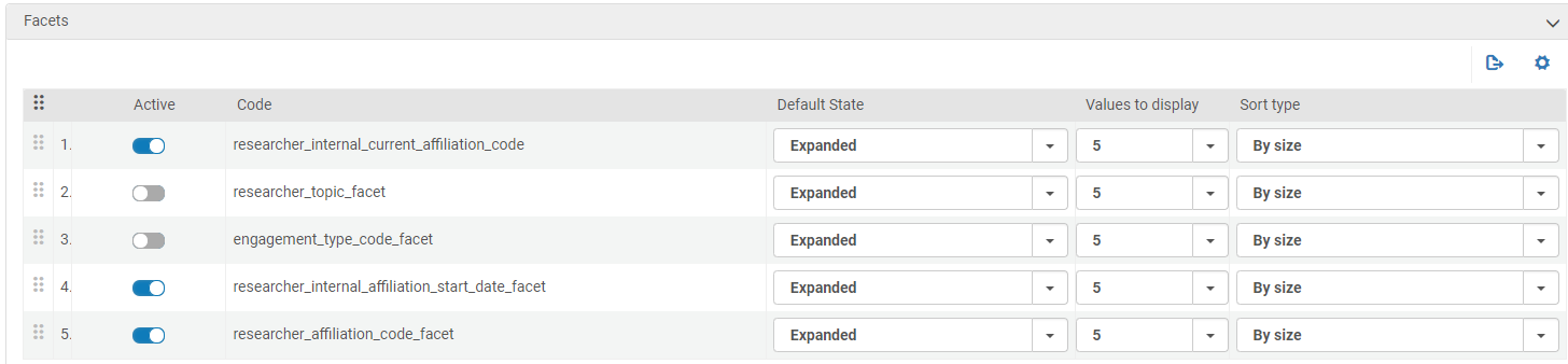 Configuring Researcher Profiles - Ex Libris Knowledge Center